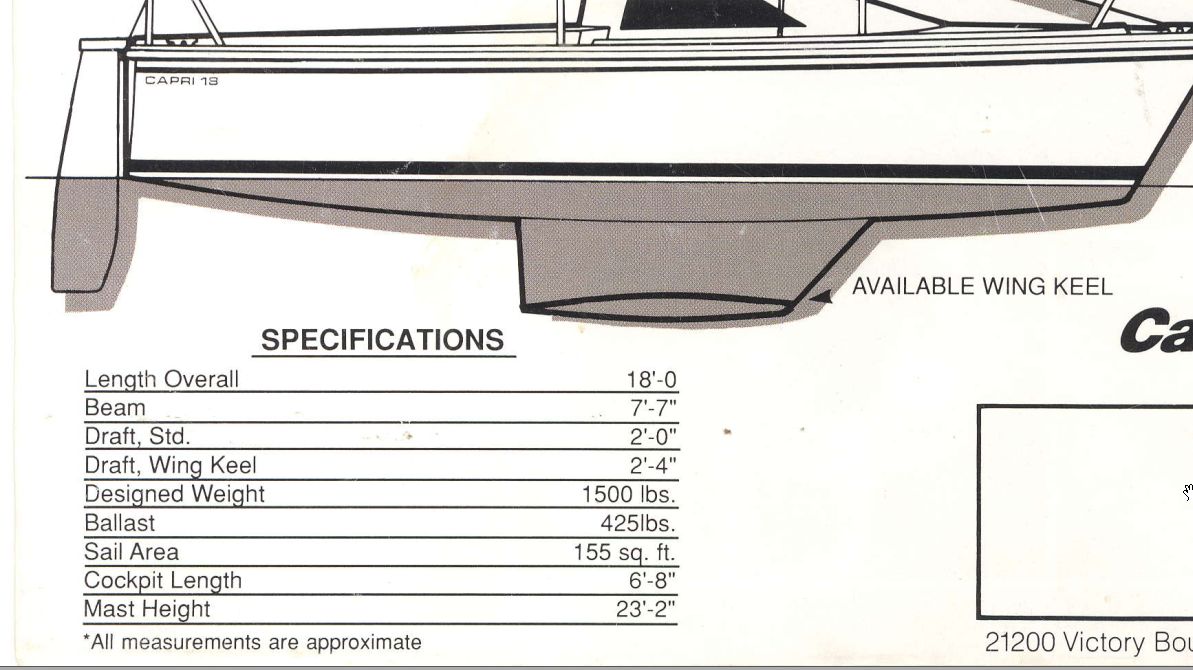 Fin or wing? | Sailboat Owners Forums